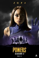 Zora/TV | Powers Wiki | Fandom