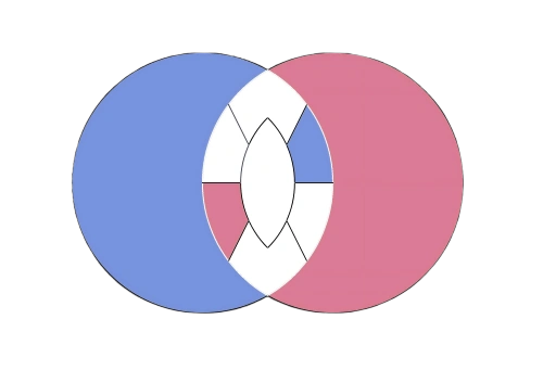 SaMbhoga Project | FZDB Wiki | Fandom