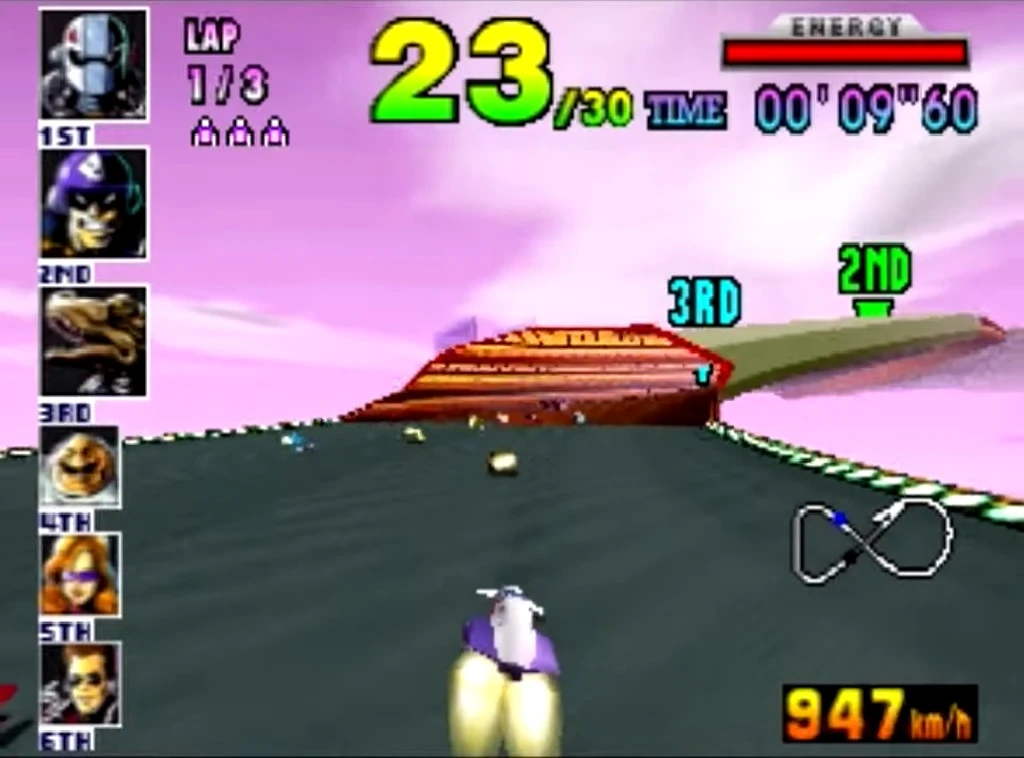 Mute City | F-Zero Wiki | Fandom