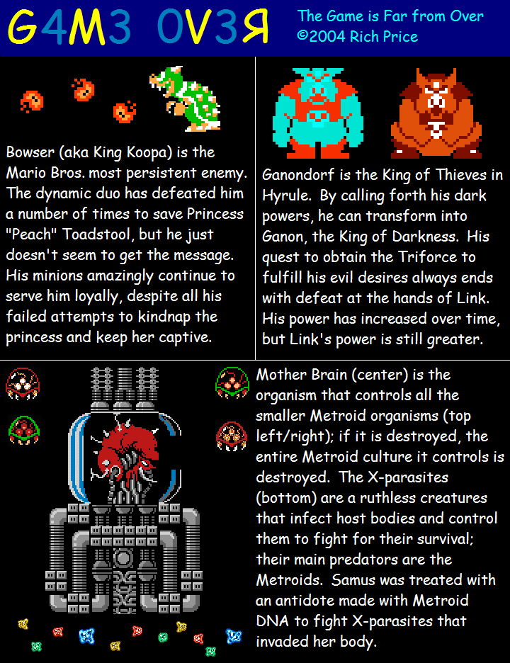 III: The Evil | G4M3 0V3R Wiki | Fandom