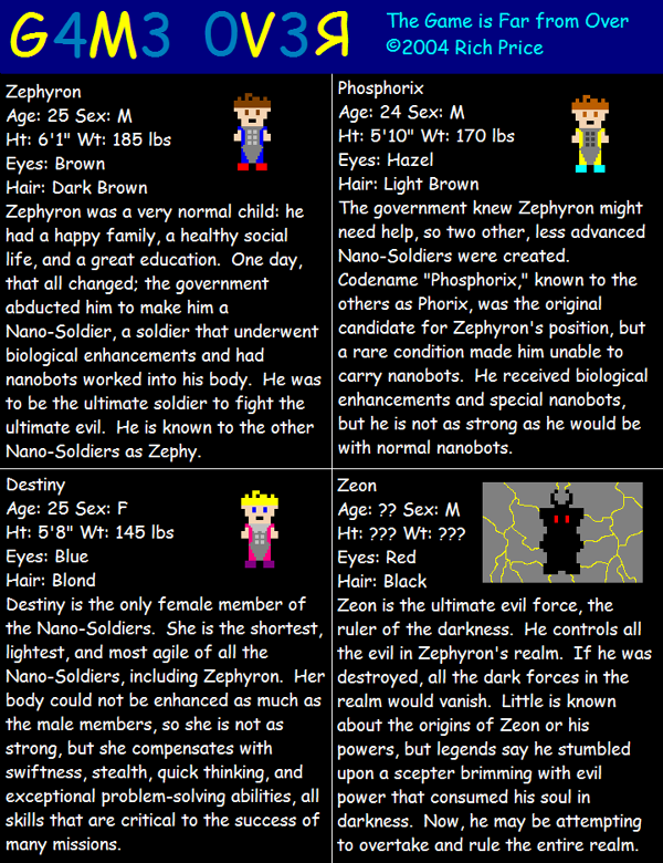 IV: Original Character Profiles | G4M3 0V3R Wiki | Fandom