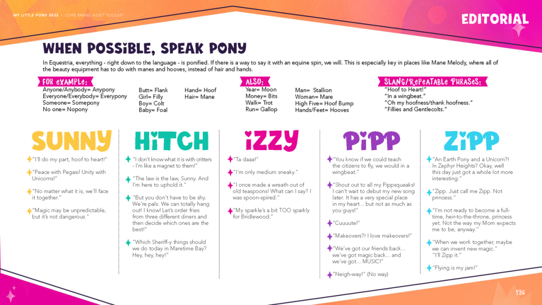 Moon | G5 My Little Pony Wiki | Fandom