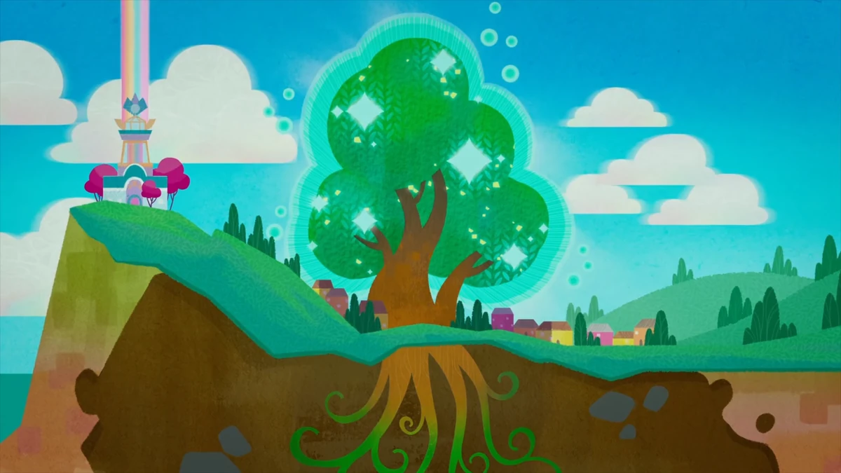 Together Trees | G5 My Little Pony Wiki | Fandom