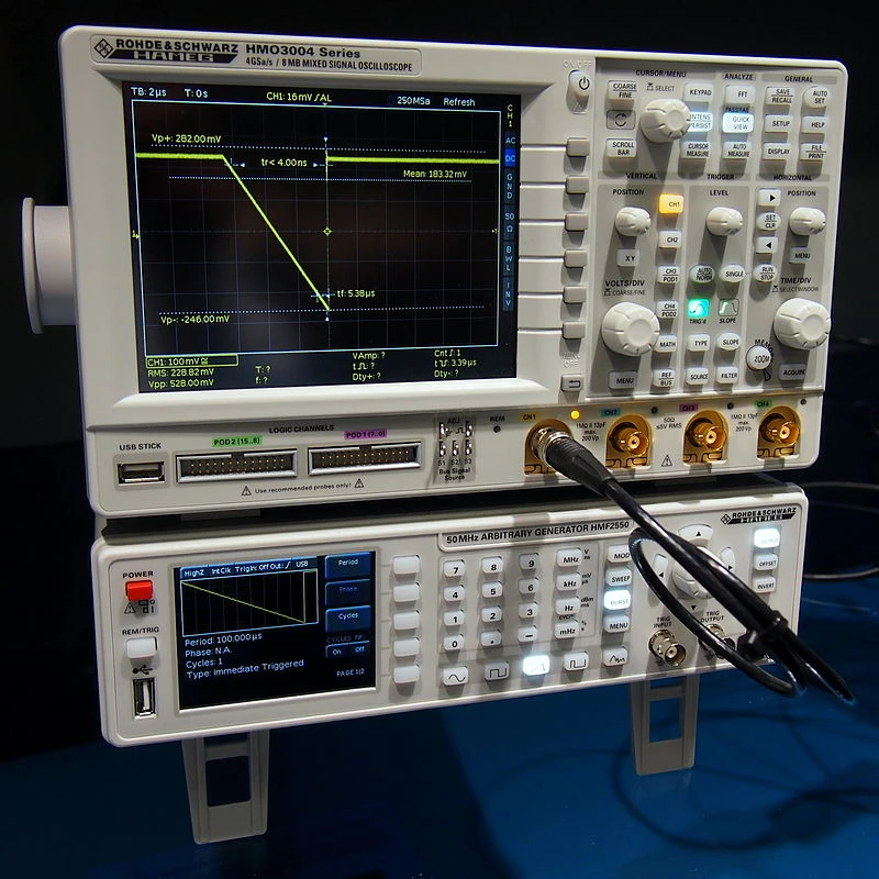 Arbitrary waveform generator | Gabaniki Wiki | Fandom