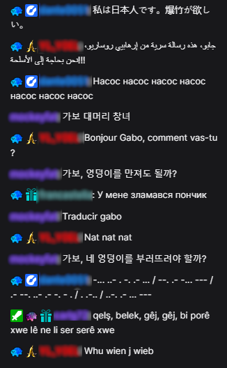 Chat | Wiki GaboPedia | Fandom