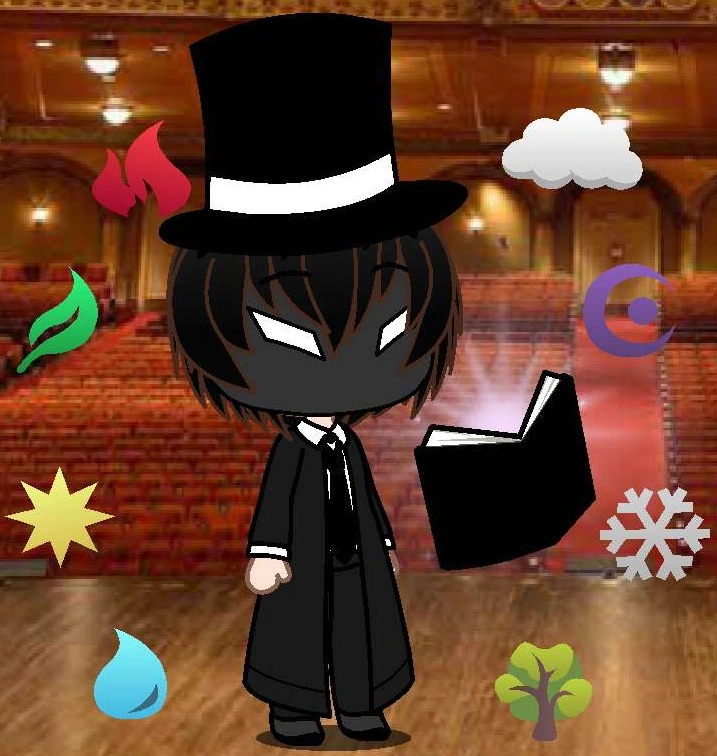 Category:Misc Templates | Gacha Club Wiki | Fandom