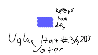 The Hat Stoar | Doc Desk Wiki | Fandom