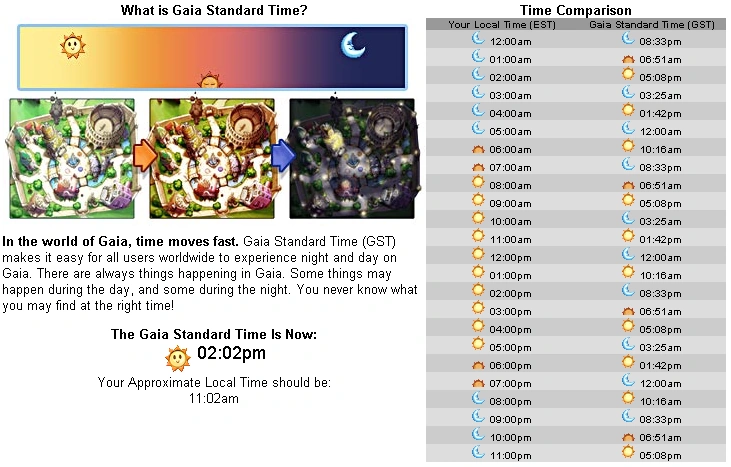 Gaia Standard Time | Gaiapedia | Fandom