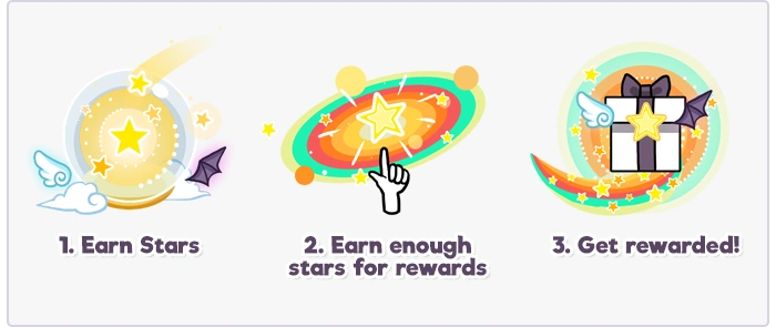 Gaia Rewards/Gallery | Gaiapedia | Fandom