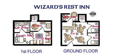 Wizard's Rest | Gaiana Wiki | Fandom