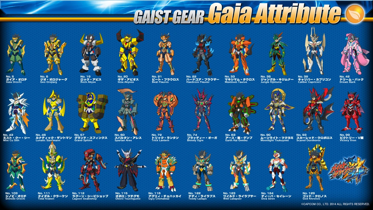 Category:Gaia Attribute Gaists | Gaist Crusher Wiki | Fandom