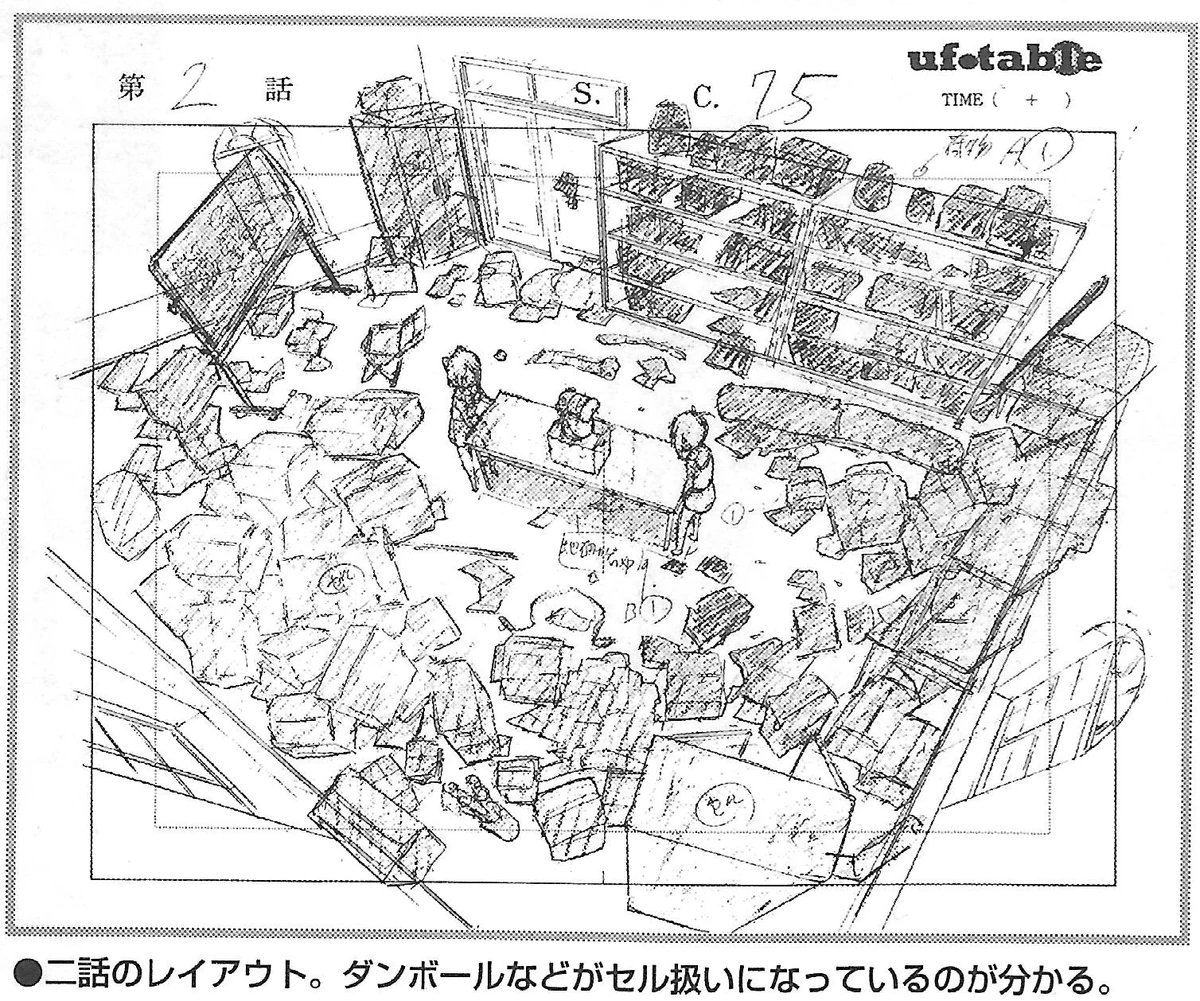 Behind The Scenes | Gakuen Utopia Manabi Straight! Wiki | Fandom