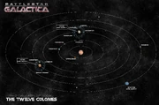 Cyrannus star system | Battlestar Galactica Wiki | Fandom