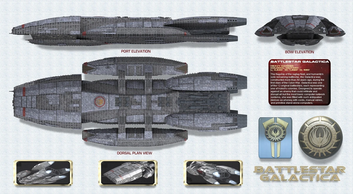 Battlestar Galactica | Battlestar Galactica Fanon Wiki | Fandom