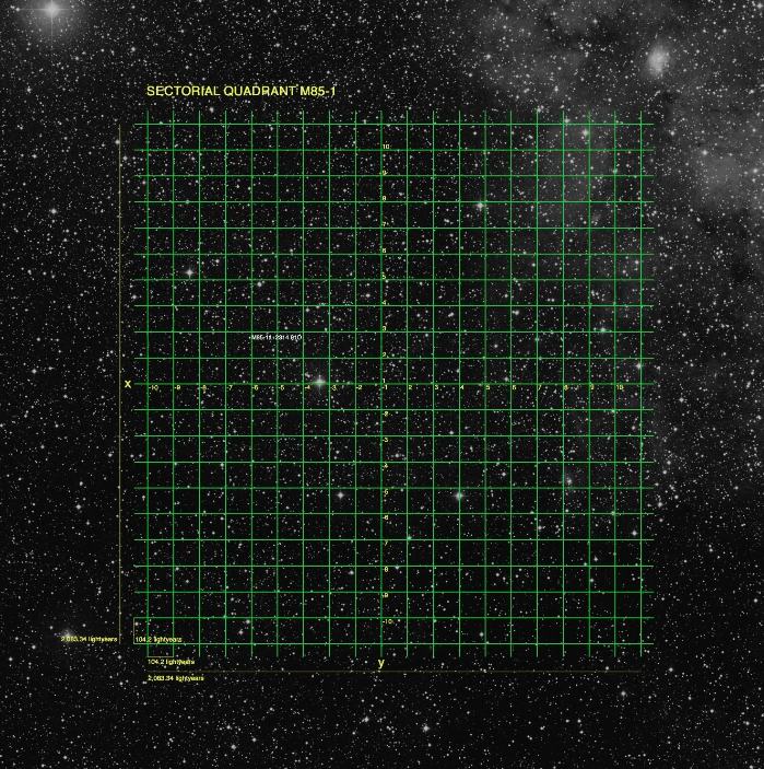 Sectorial Quadrant | Galactic Mapping Wikia | Fandom