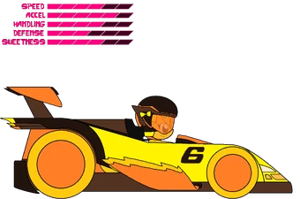 Sfondo Di Ralph Lauren Sugar Rush Racers 26 Sugar Rush Racers Ideas
