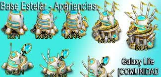 Base Estelar | Wiki Galaxy life | Fandom