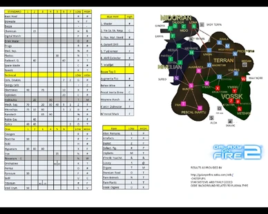 Map | Galaxy on Fire Wiki | Fandom