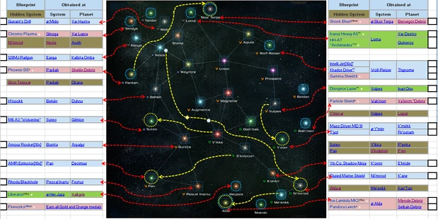 Map | Galaxy on Fire Wiki | Fandom