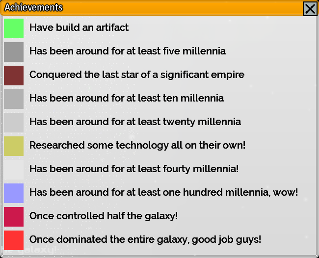 Achievements (In-Game) | Galimulator Wikia | Fandom