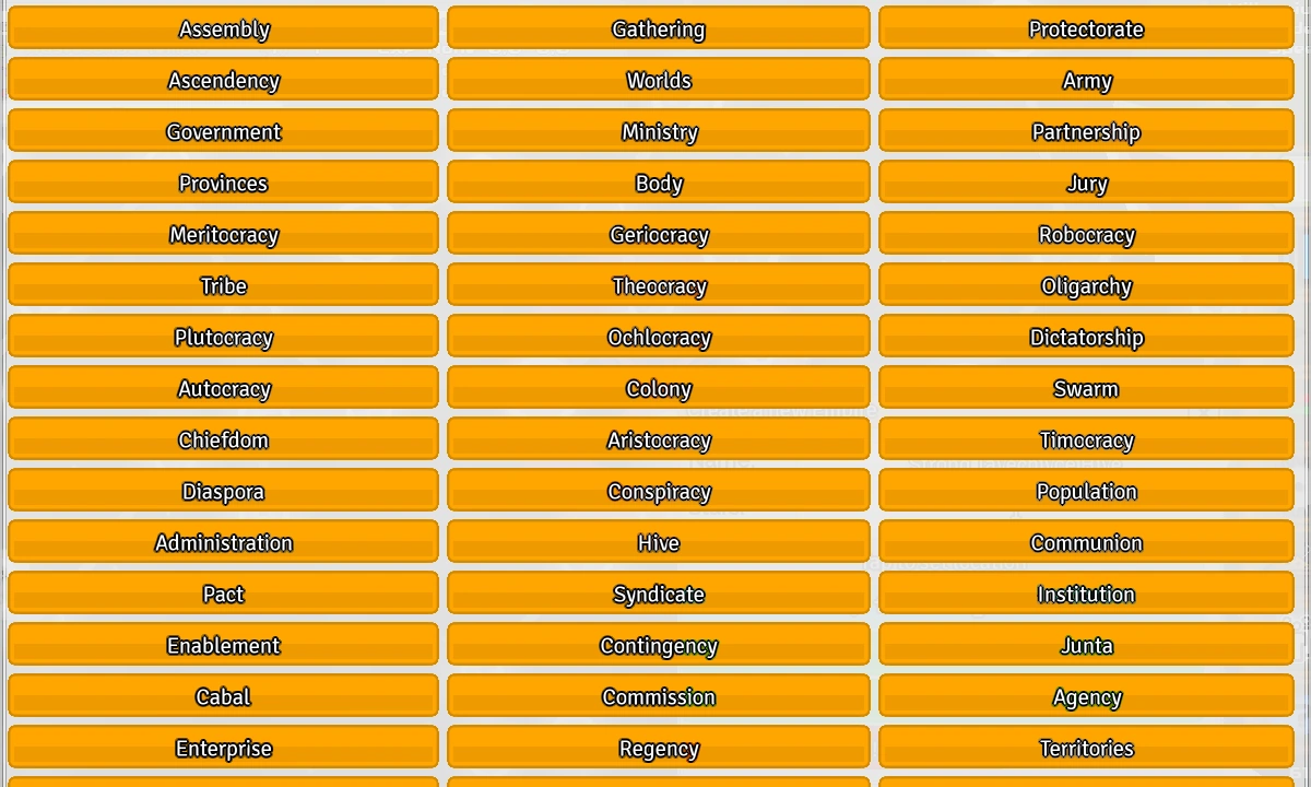 Government Types | Galimulator Wikia | Fandom