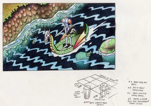 The River | Gallowmere Historia | Fandom