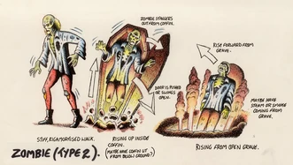 Zombies | Gallowmere Historia | Fandom