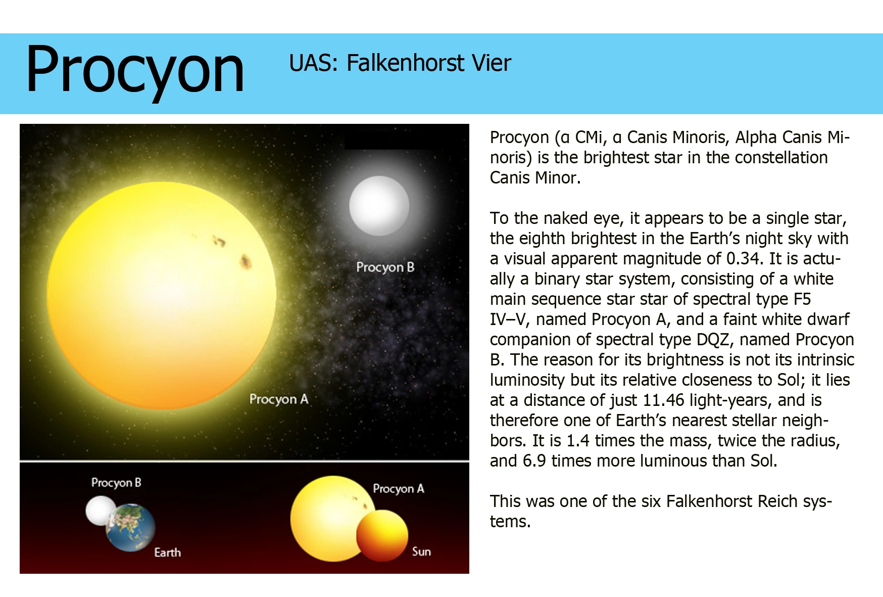 Procyon Star In The Sky