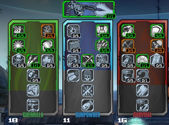 Statistical Upgrades Feel Trite in Games Not Built Around Them | Game ...