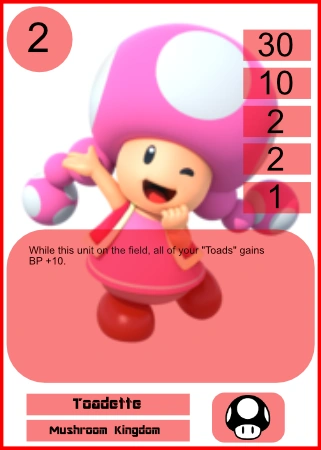 Toadette | Game Kaizer Wiki | Fandom