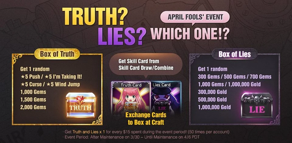 April Fools' Event | Game of Dice Wikia | Fandom