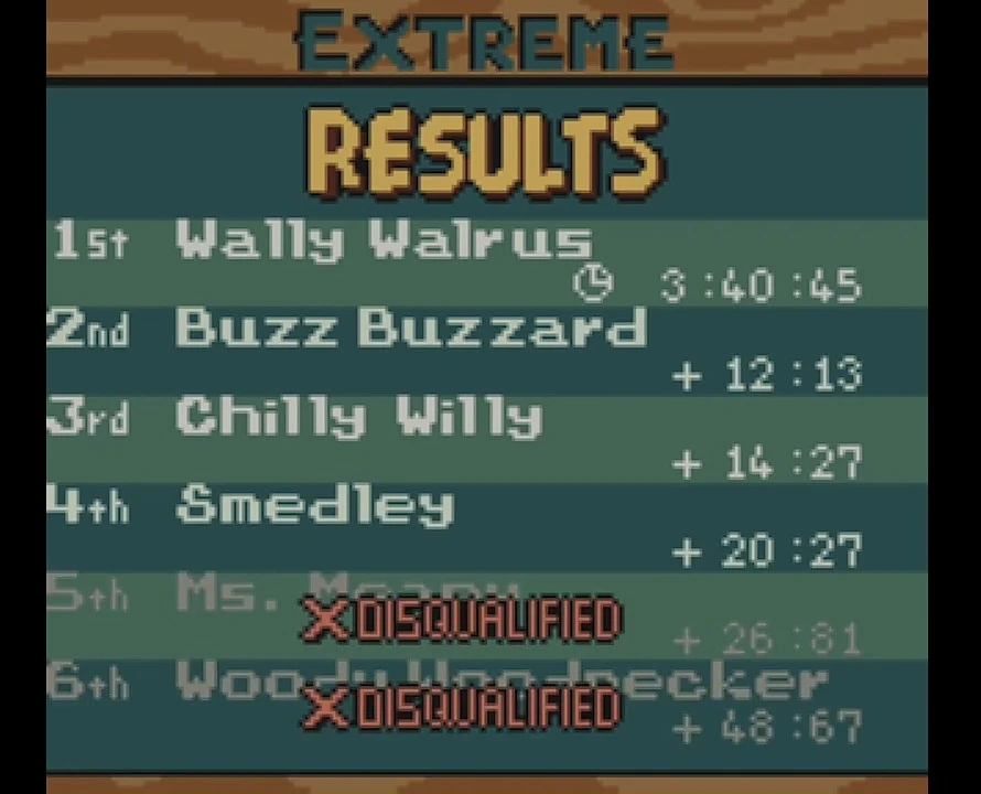 Woody Woodpecker Racing (GBC) | Game Over Dex Wiki | Fandom