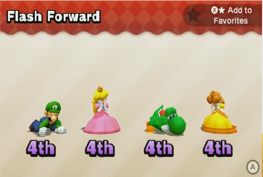 Mario Party: The Top 100 | Game Over Dex Wiki | Fandom