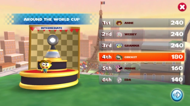 Disney All Star Racers | Game Over Dex Wiki | Fandom