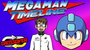 Decoding the Mega Man Timeline (ft. Kirbopher) | The Theorists Wiki ...