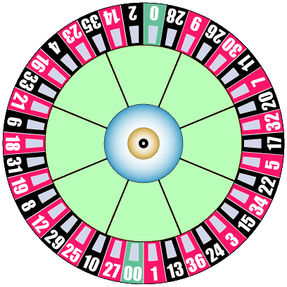 Spinning Wheel Animated Gif