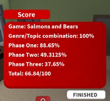 How To Play | Official Game Dev Life Wiki | Fandom