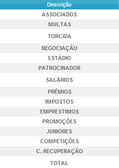 ESCRITÓRIO | Wiki GameGol | Fandom