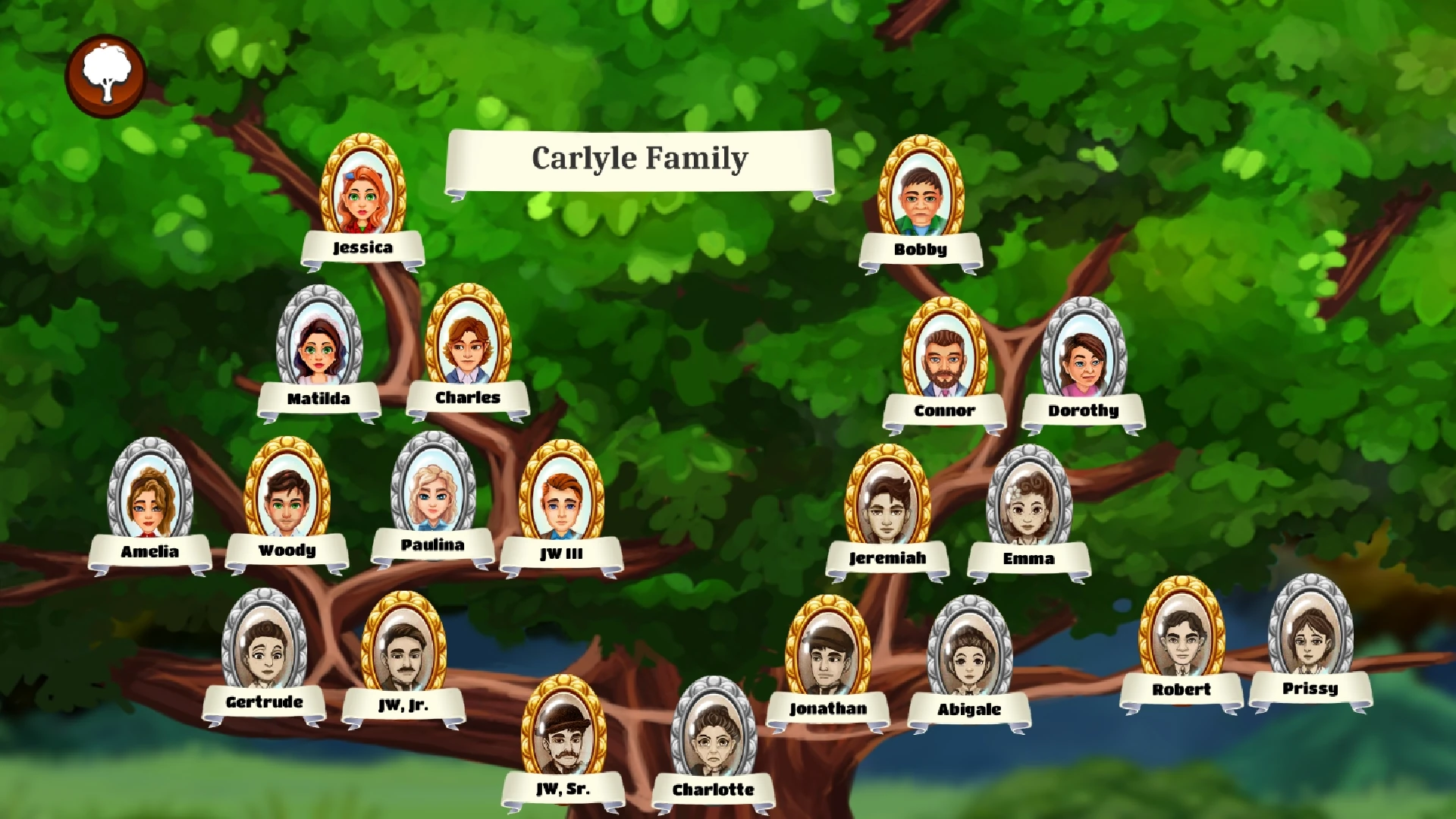 Robert Frost Family Tree