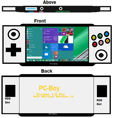 PC-Boy | Game Ideas Wiki | Fandom