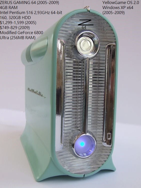 Zerus Gaming 64 | Game Ideas Wiki | Fandom