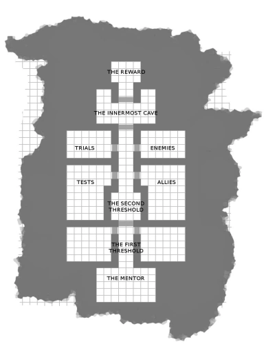 Legend of Zelda Style Adventure Creation | Game Master Resources Wiki ...