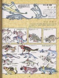 Monga | Gamera Wiki | Fandom