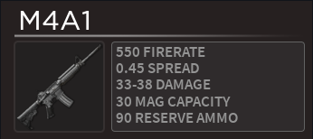 M4A1 (RedBox) | Game Weapons Wiki | Fandom