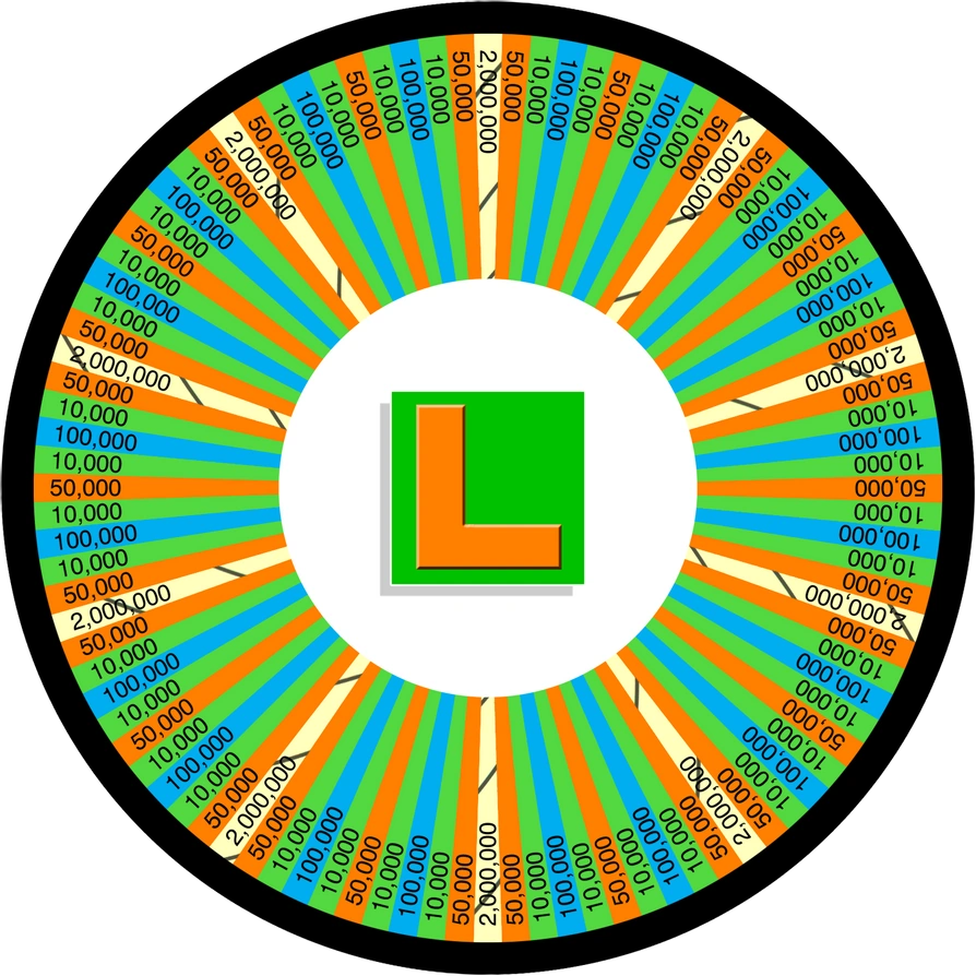 The Big Spin/Gallery | Game Shows Wiki | Fandom