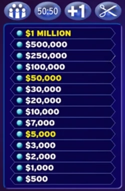 Who Wants To Be A Millionaire Money Ladder