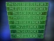 Greed | Game Shows Wiki | Fandom