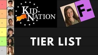 Kid Nation | Game Shows Wiki | Fandom