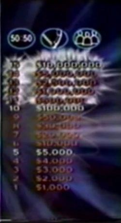 Who Wants To Be A Millionaire Money Ladder
