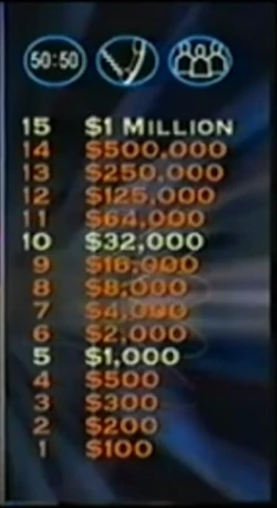 Who Wants To Be A Millionaire Money Tree